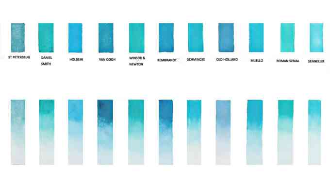 Tonalidades suaves: Explorando el misterio del color turquesa - Monte ...